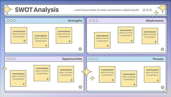 Tech swot analyse | Vorlagen von Genially